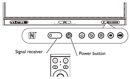 [Teacher] How to connect a computer to your BenQ Board with an HDMI cable?