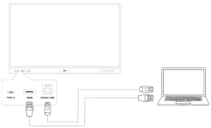 [Teacher] How to connect a computer to your BenQ Board with an HDMI cable?