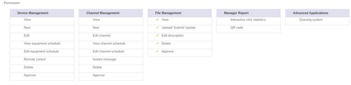IAM Role Definitions